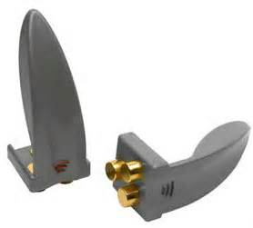 COREscore - DREAM Wellness